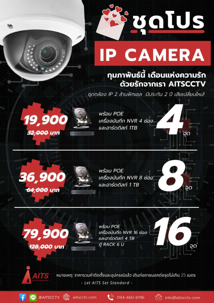 AITSCCTV – Let AITS Set Standard