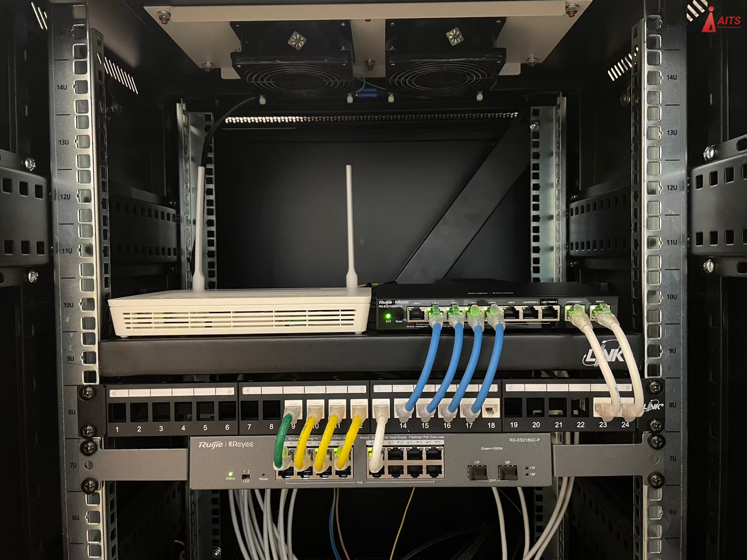 การกระจายสัญญาณอินเทอร์เน็ตให้เร็ว แรง และเสถียร - AITSCCTV